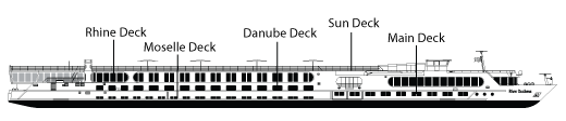 River Duchess Deck Plans - Cruiseline.com