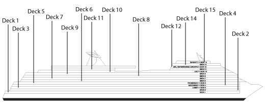 Carnival Panorama Deck Plans - Cruiseline.com