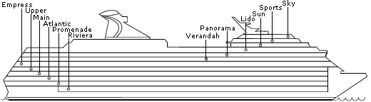 Carnival Spirit Deck Plans - Cruiseline.com